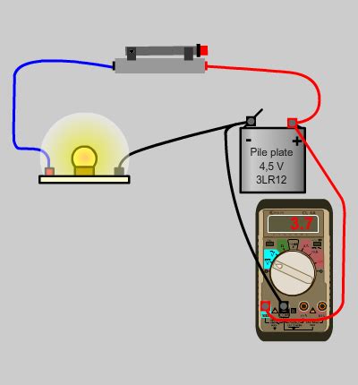 Q E V Mesure De La Tension