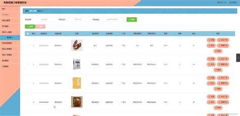 电商直播订单管理系统源码开题 Csdn博客 电商直播订单管理系统源码开题 Csdn博客