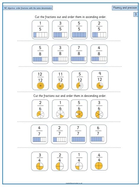 Year 3 Maths Fractions Free Resources Add And Subtract Fractions With The Same Denominator