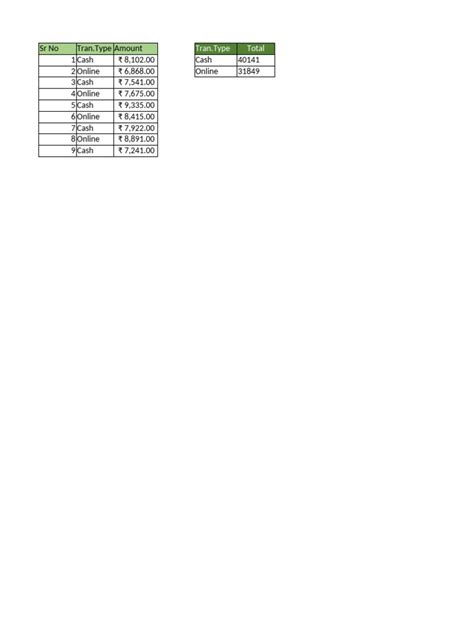 1 Part Sumif Formula Fromula Series 1eef2d48 6cdc 4d84 A8b8 86c8b6664e93 Pdf