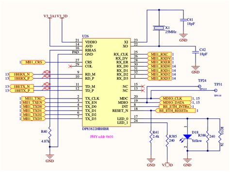 CCS AM5726 Changes Required To Run EMAC Basic Example With MII Interface Processors Forum
