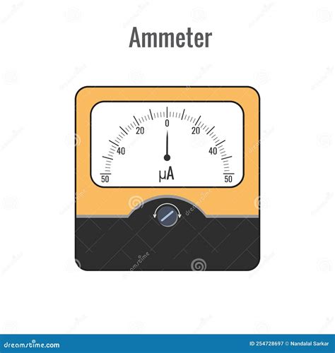 Ammeter Is A Physical Device For Measuring The Current In The