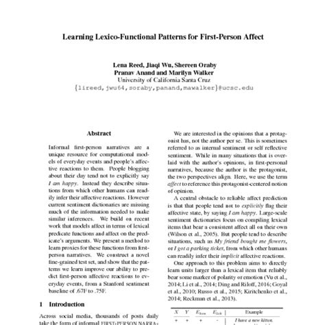Learning Lexico Functional Patterns For First Person Affect Acl Anthology