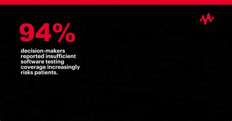 Vital Signs Keysight Software Test Automation