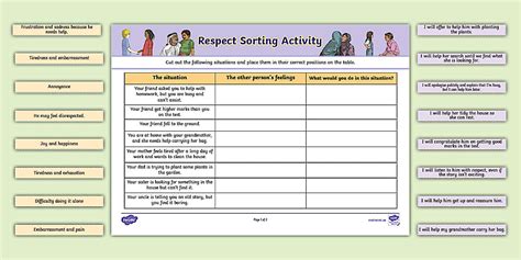 Respect Sorting Activity Teacher Made Twinkl