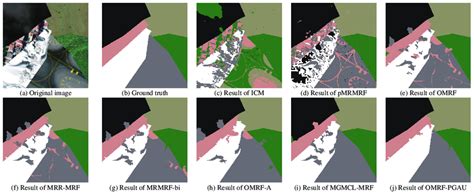 semantic segmentation results for geoeye texture image download