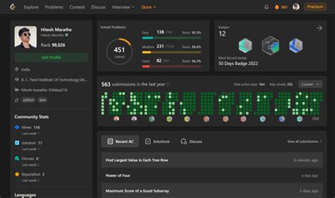 Celebrating 365 Days Of Coding On Leetcode Hitesh Marathe Posted On