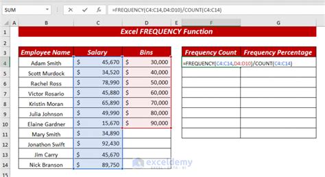 How To Use Excel Frequency Function 6 Examples Exceldemy