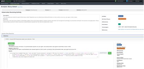 Approaching Kubernetes Security — Detecting Kubernetes Scan With Splunk Splunk