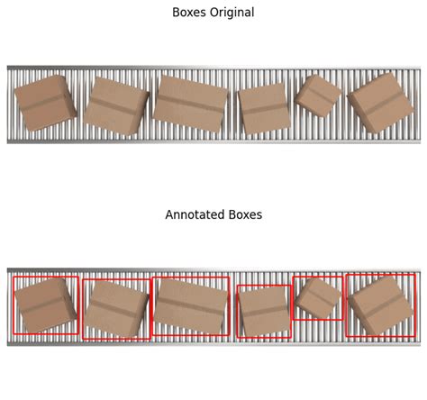 Roadmap To An Automated Image Annotation Tool Using Opencv