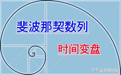 斐波那契数列画线应用判断市场变盘信号 知乎