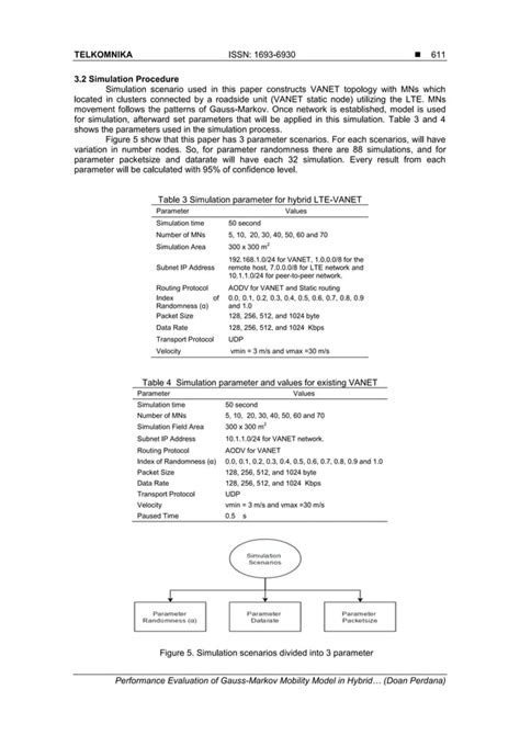 Performance Evaluation Of Gauss Markov Mobility Model In Hybrid Lte