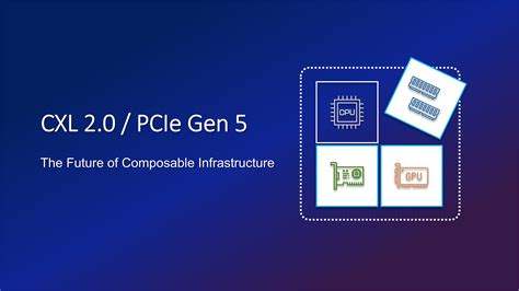 Sk Hynix Cxl Memory Expansion Modules Launched With 96gb Of 42 Off