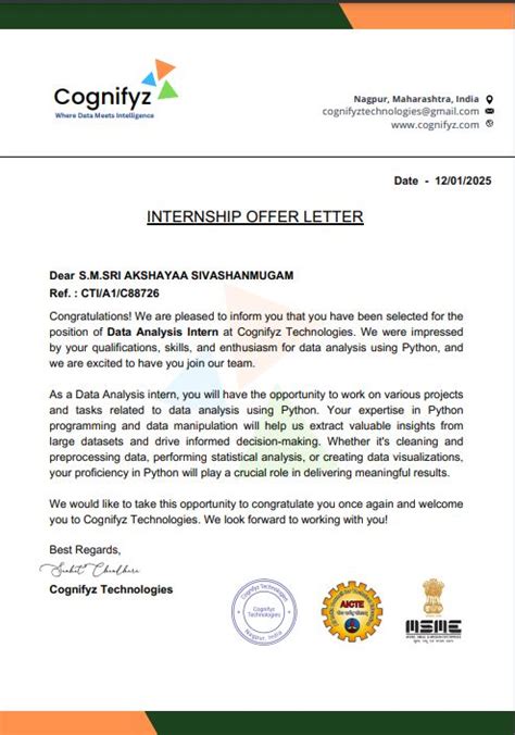 Sri Akshayaa Sivashanmugam On Linkedin Cognifyz Cognifyztech