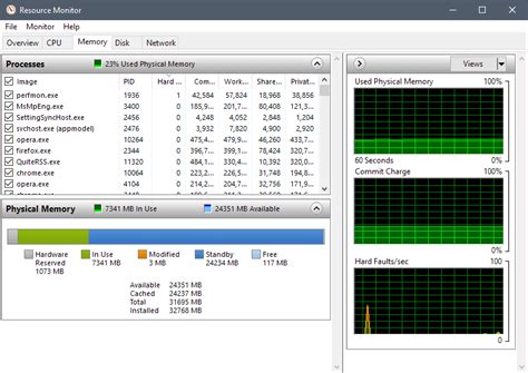 A Detailed Windows Resource Monitor Guide Ghacks Tech News