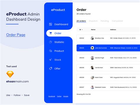 Eproduct Admin Dashboard Design Order Page By Ehsan Moin On Dribbble