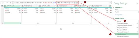solved how to flatten a table into one unique row microsoft fabric