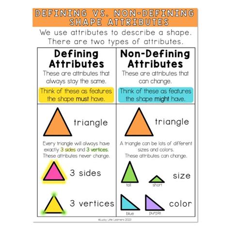 Lucky To Learn Math 1st Grade Unit 5 Geometry And Fractions