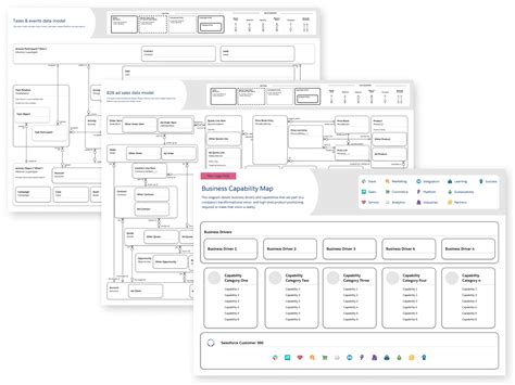 Streamline Your Salesforce Instance With Lucidchart Customizations