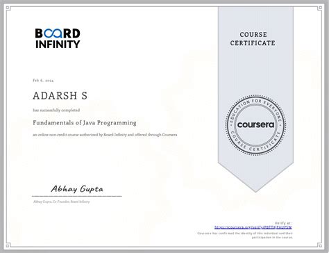 Adarsh S On Linkedin Java Softwaredeveloper Innovation Mca Gitzian Projects