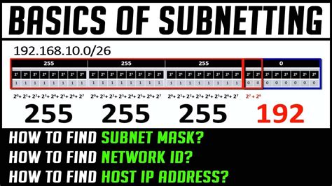 Subnet Mask How To Find Viral Hutomo