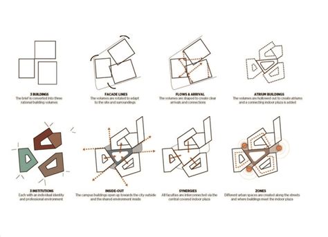 Pin By Siripatcha Chotikkrai On Arch Representstion Conceptual