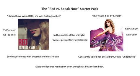 The Red Vs Speak Now Start Pack Ryoubelongwithmemes
