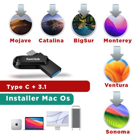 Jual Mac Os Installer Usb Flashdisk Macos Macbook Imac Macos Type C Install Type C 64gb