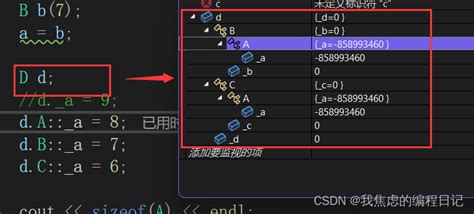 【c】继承c子类私有继承父类是不是父类代码都不能访问量 Csdn博客