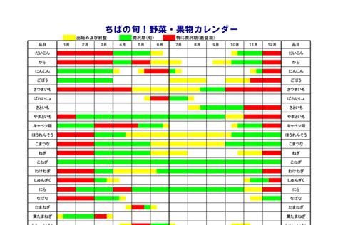 旬レシピの紹介 JA全農ちば