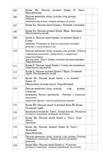 Календарне планування з української мови 1 клас 2 семестр за підручником Большакова І О Інші