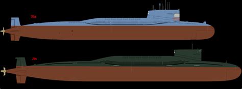 Type 094 Jin Class Ssbn 2004