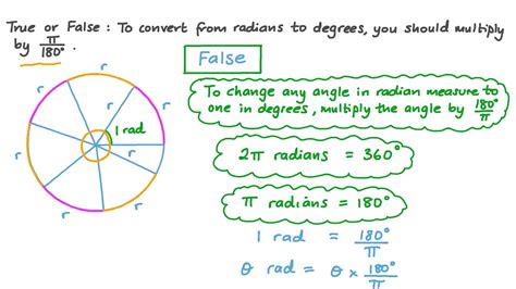 Degrees In Radians A Guide For Converting Angles