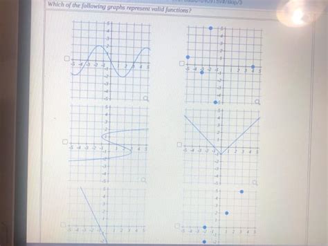 Solved Which Of The Following Graphs Represent Valid