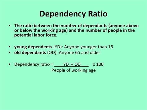 Calculating The Dependency Ratio Ap Human Geography Dependency Calculating The Dependency Ratio Ap Human Geography Dependency