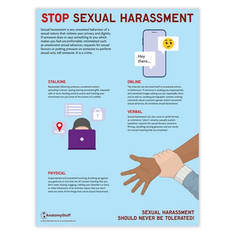 Non Verbal Harassment