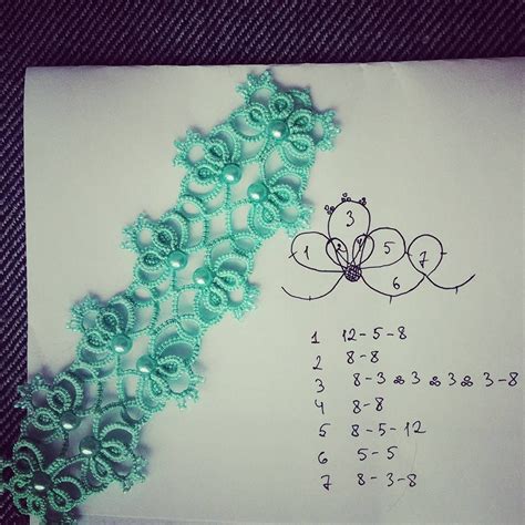 Фриволите Кружевные украшения — Копилка схем фриволите Ok Ru Frivolité Modèle De