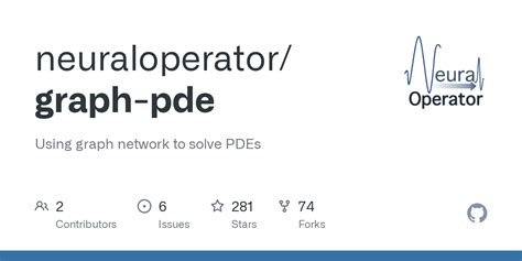 graph pde graph neural operator uai4 equation sample py at master · neuraloperator graph pde