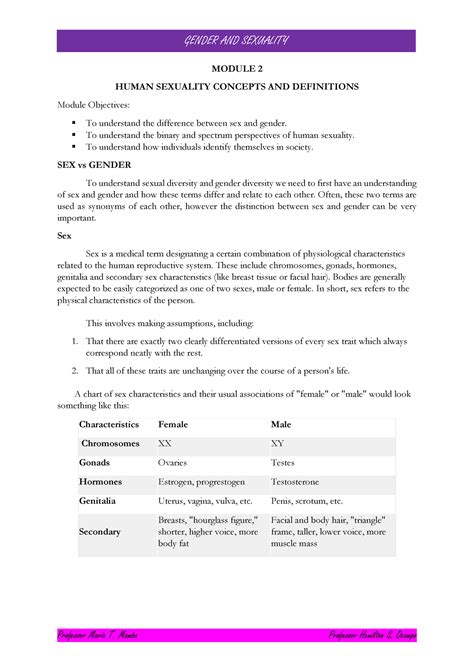Gensex M2 It Is Actually A Gender And Sexuality Notes MODULE 2 HUMAN SEXUALITY CONCEPTS AND