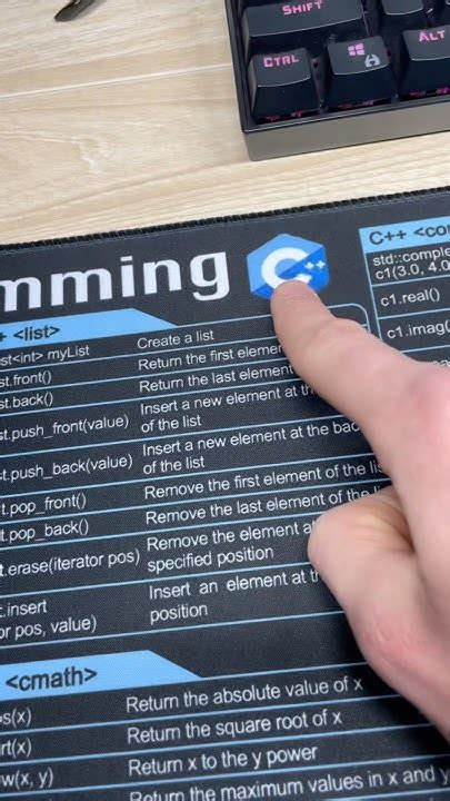 Checkout Our New Mousepad Tho👀 Code Coding Programming Programmer