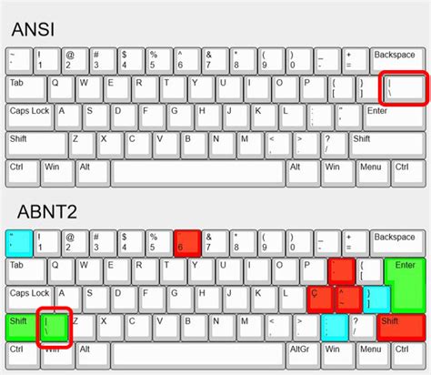 windows map left backslash key only in us iso keyboard super user