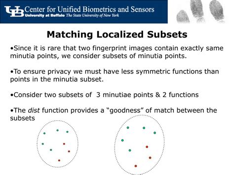 Ppt Symmetric Hash Functions For Fingerprint Minutiae Powerpoint