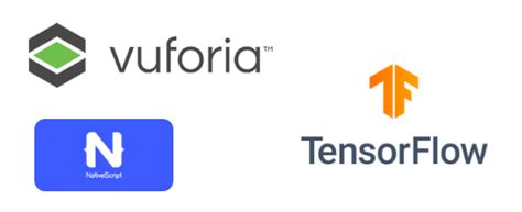 Top 20 Mobile App Development Tools For Building Apps Teamtweaks