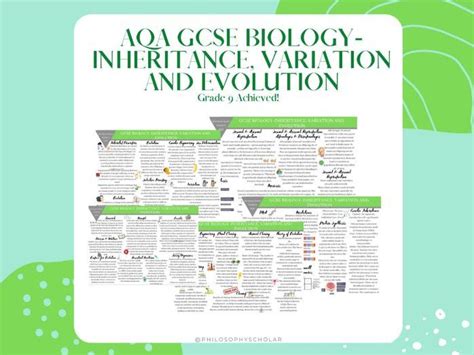 Gcse Biology Aqa Revision Notes Inheritance Variation And Evolution