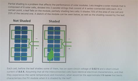 Solved Partial Shading Is A Problem That Affects The Chegg