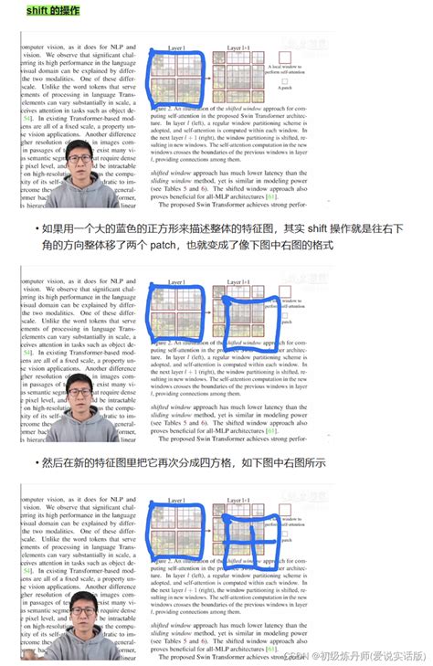 Swintransformer论文笔记swin Transformer Fpn Csdn博客