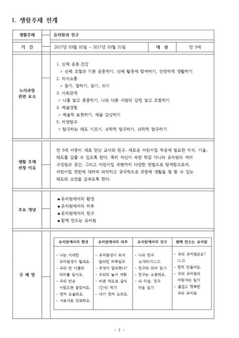 2017년 2학기 교과교육론 중간시험과제물 F형누리과정 생활주제 유치원과 친구 중간기말과제