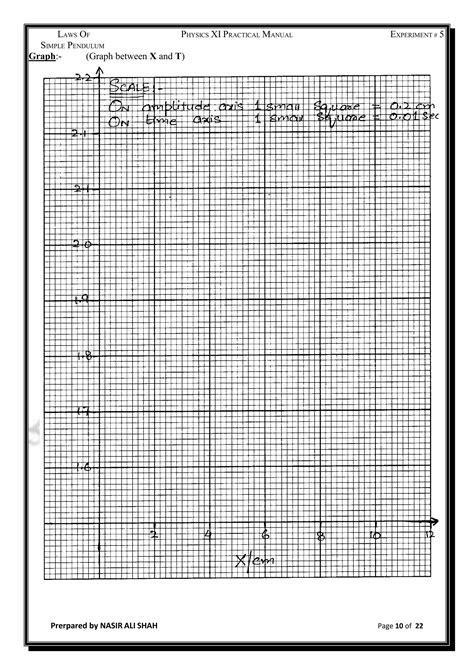 Physics Practical Manual Xi Bc Kz Pdf