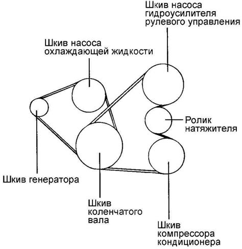 Easy To Follow Diagram For The 2007 Hyundai Sonata Belt