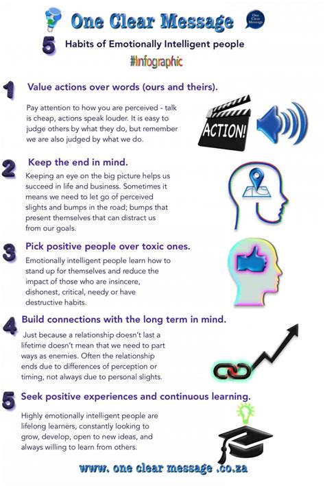 5 Habits Of Emotionally Intelligent People One Clear Message Consulting